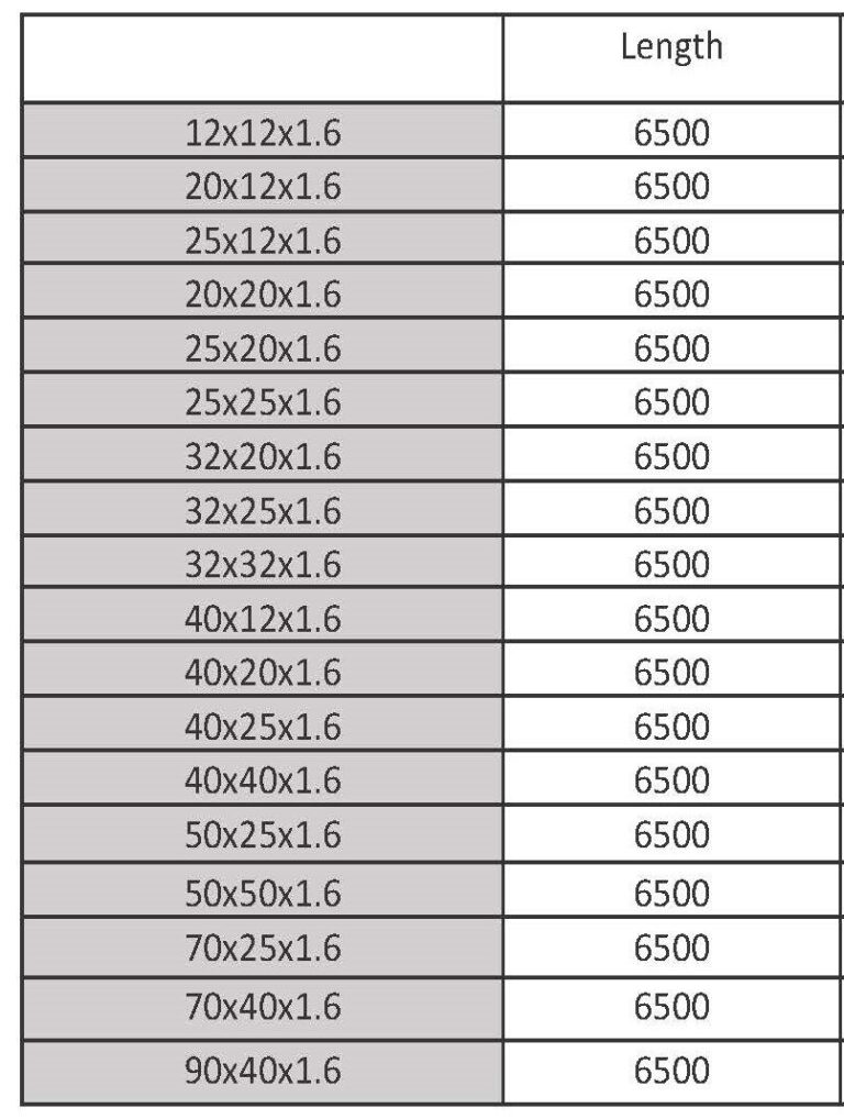 Black + White Angles & Box Sections – DIY Aluminium