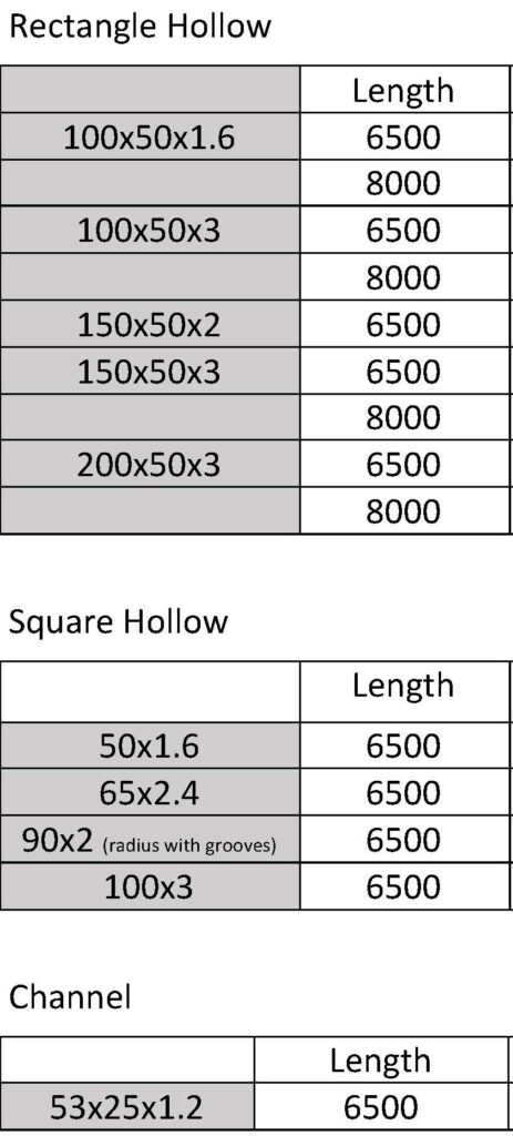 Black + White Angles & Box Sections – DIY Aluminium