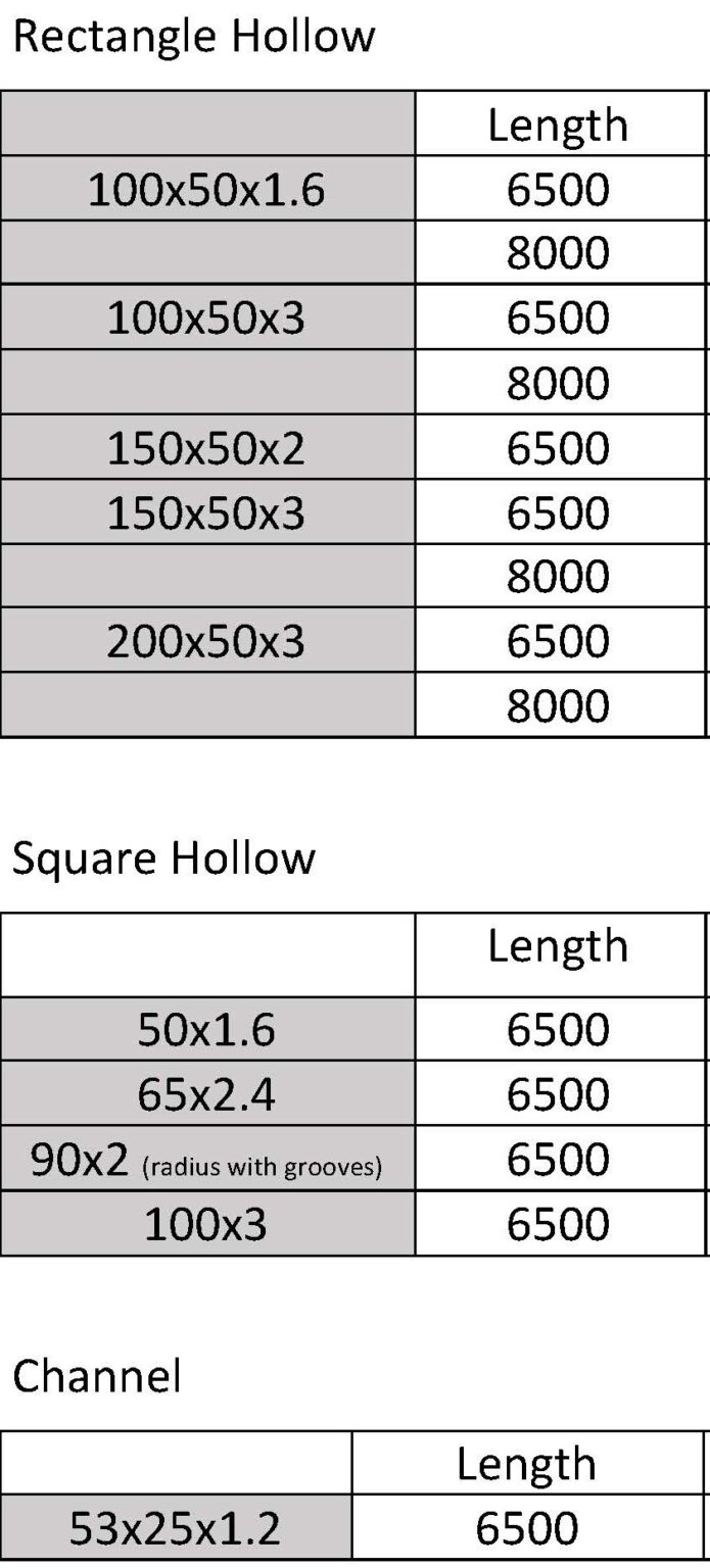 Black + White Angles & Box Sections – DIY Aluminium